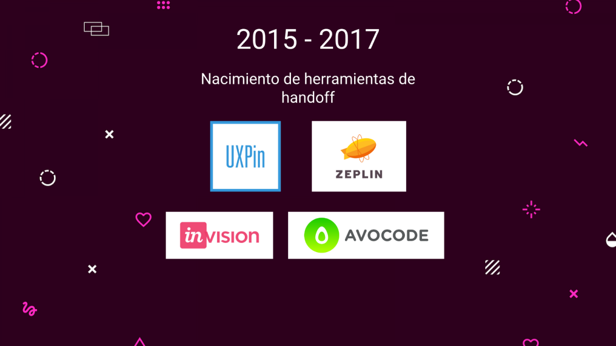 Breve historia de las herramientas de diseño de interfaces digitales ...